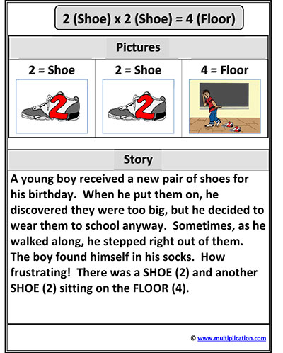 Short Stories About Math