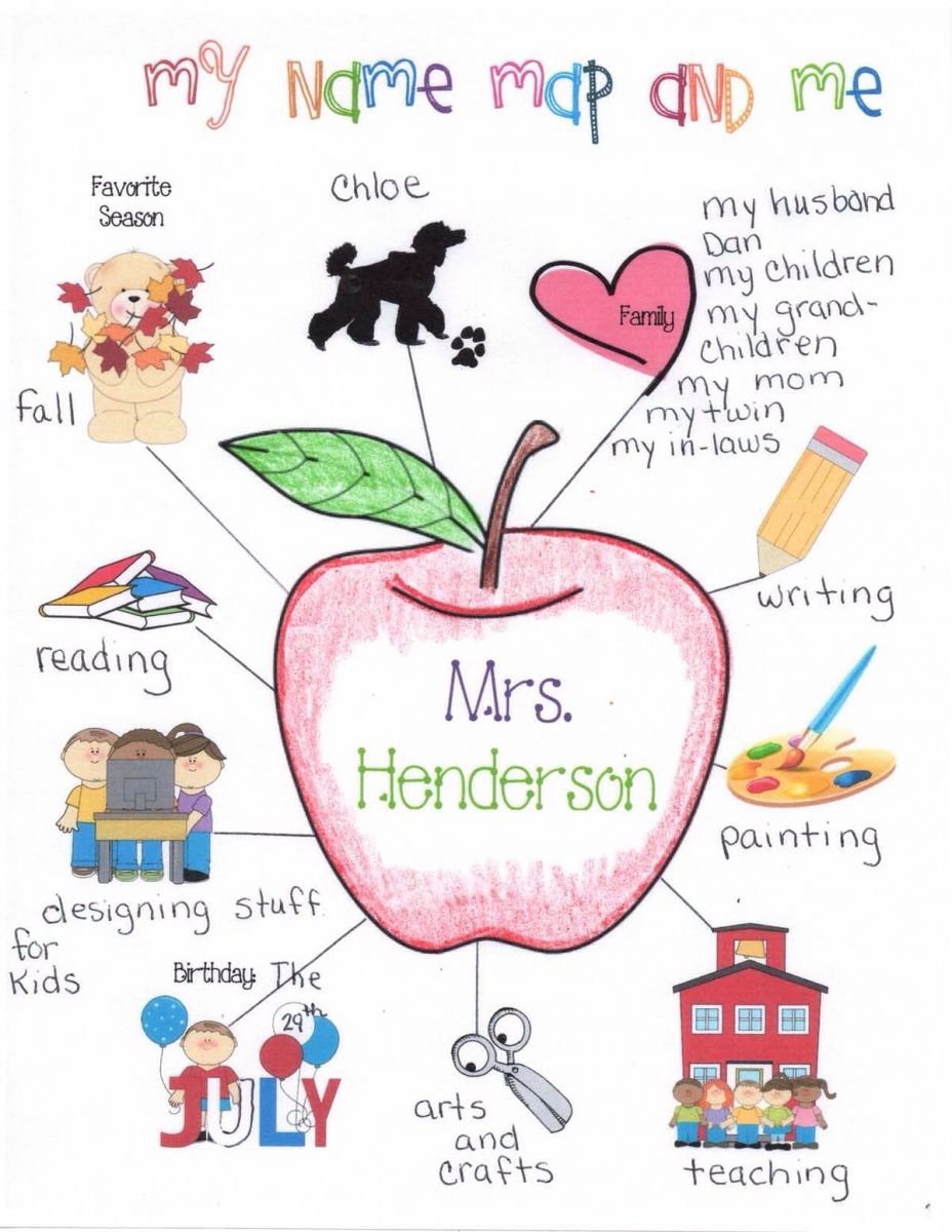 5 Classroom Icebreakers