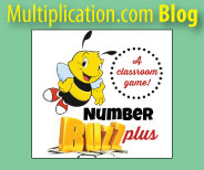 Resources to help TEACH the Multiplication Facts - Multiplication.com