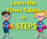 Multiplication Resource Library - Multiplication.com