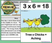 Large Teaching Cards - Multiplication.com