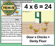 Large Teaching Cards - Multiplication.com