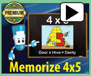 Fact Specific Resources for the FOURS - Multiplication.com