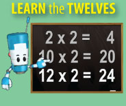 Fact Group Resources - Multiplication.com