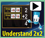 Fact Specific Resources for the TWOS - Multiplication.com