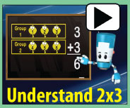 Fact Specific Resources for the THREES - Multiplication.com