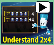 Fact Specific Resources for the FOURS - Multiplication.com