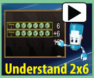 Fact Specific Resources for the SIXES - Multiplication.com