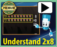 Fact Specific Resources for the EIGHTS - Multiplication.com