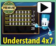 Fact Specific Resources for the FOURS - Multiplication.com
