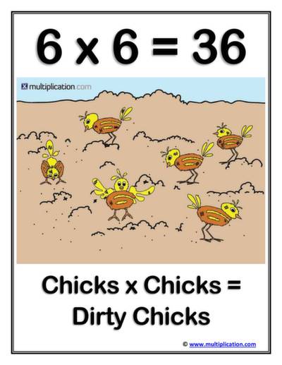 Multiplication Stories: 6X6=36