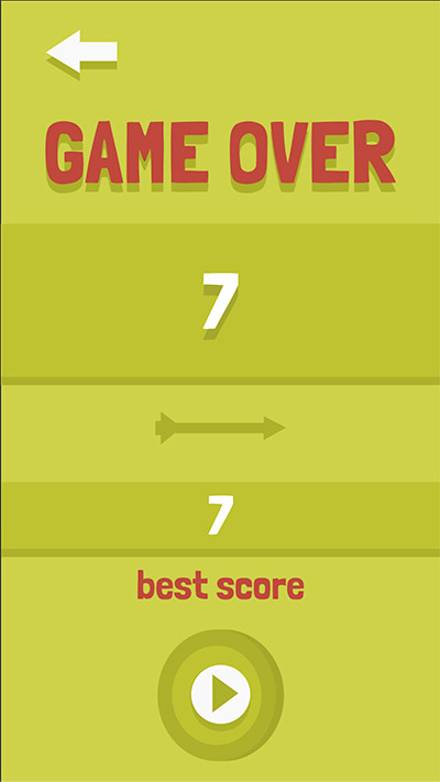 Small Archer Multiplication