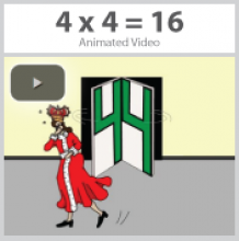 Learn the multiplication fact 4 x 4 = 16 | Multiplication.com