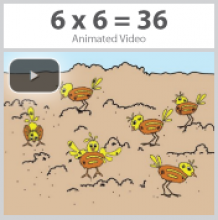 Learn the multiplication fact 6 x 6 = 36 | Multiplication.com